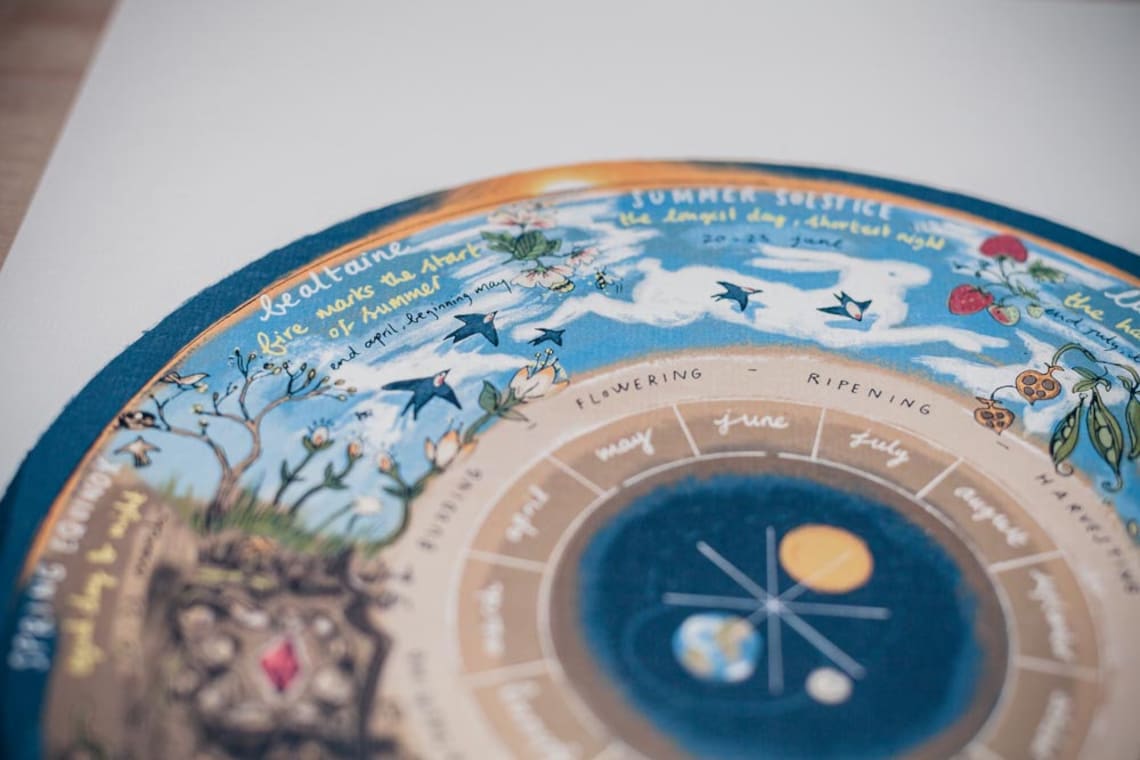 Wheel of the Year Calendar - Limited Edition 'native Circles' Print by ...