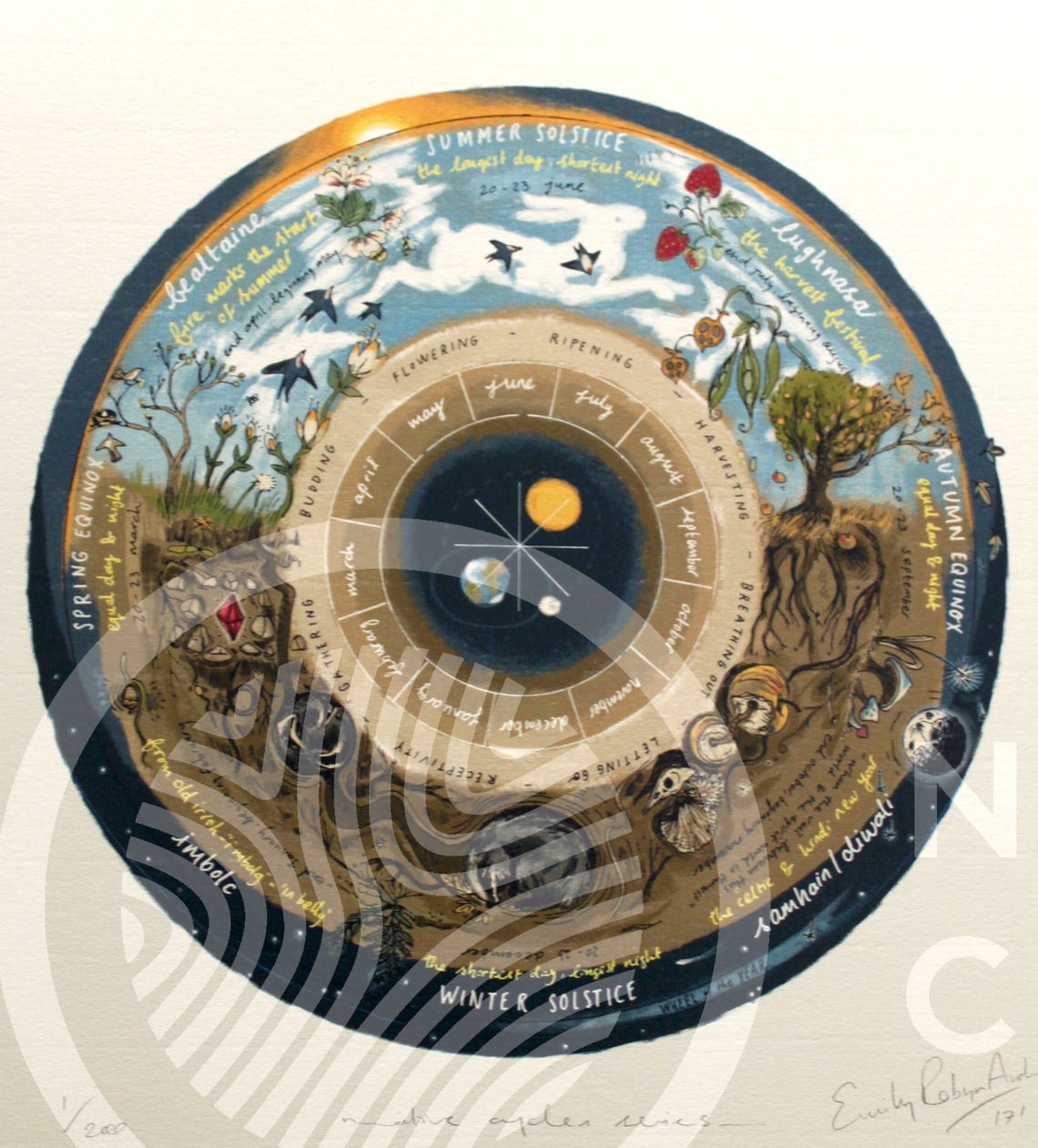 Wheel of the Year Calendar - Limited Edition 'native Circles' Print by ...