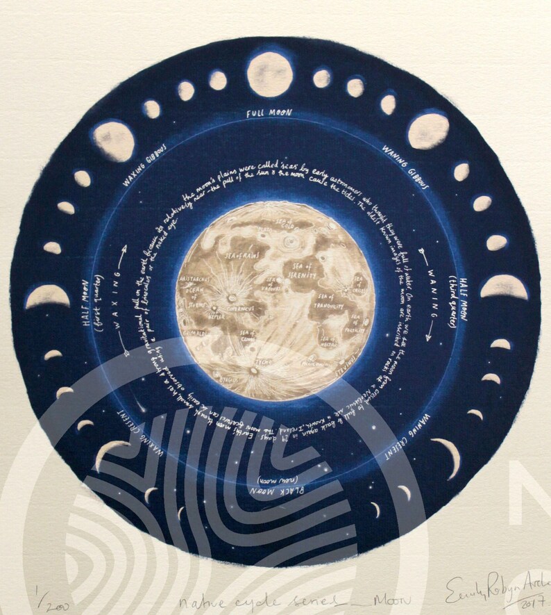 Moon Phases - Lunar Calendar - Limited Edition ‘native Circles’ Print ...