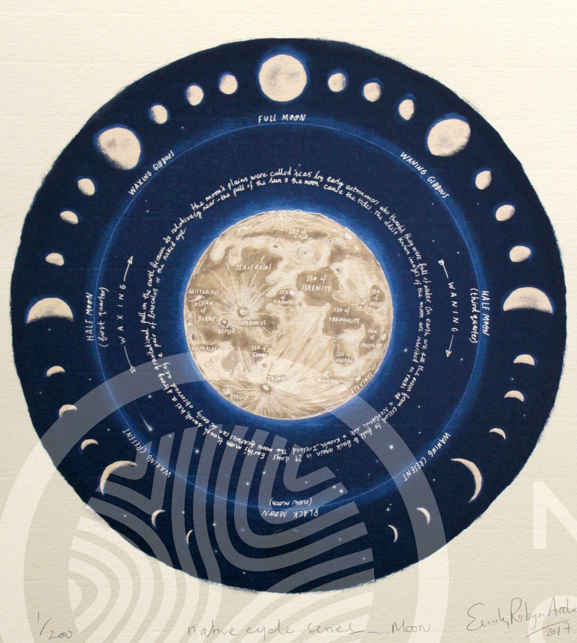 Moon Phases - Lunar Calendar - Limited Edition ‘native Circles’ Print ...