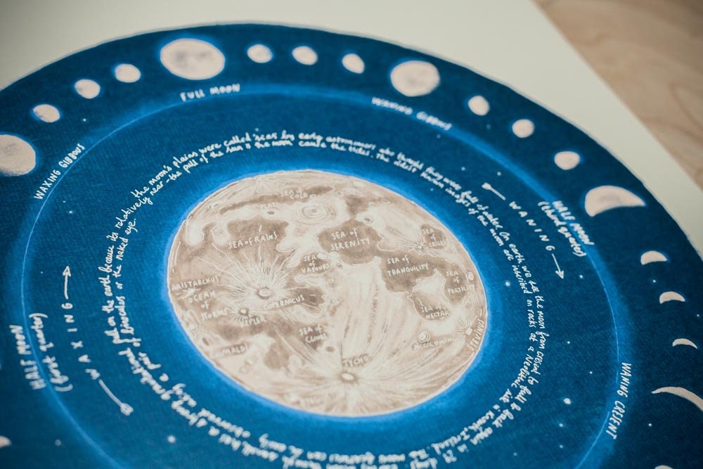 Moon Phases Lunar Calendar Limited Edition native - Etsy