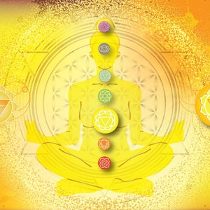 Solar Plexus Chakra Clearing and Reading. Spiritual Supply,sigil,energy ...