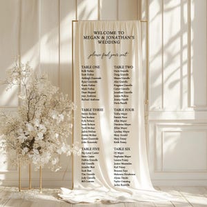 Personalized Linen Wedding Seating Chart Fabric Sign - Etsy