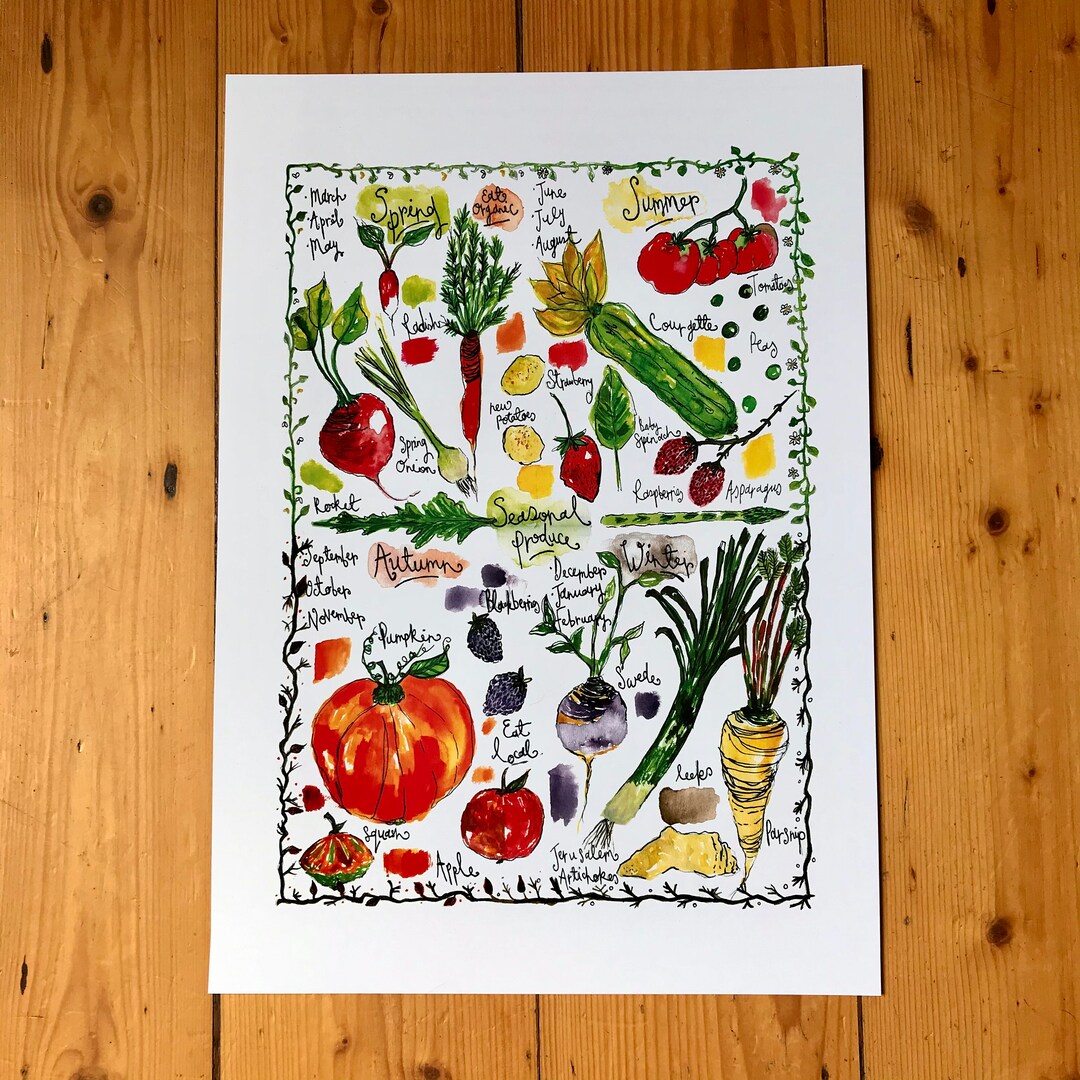 Seasonal Produce Print - Fruit and Vegetable Art Print - Kitchen Art ...