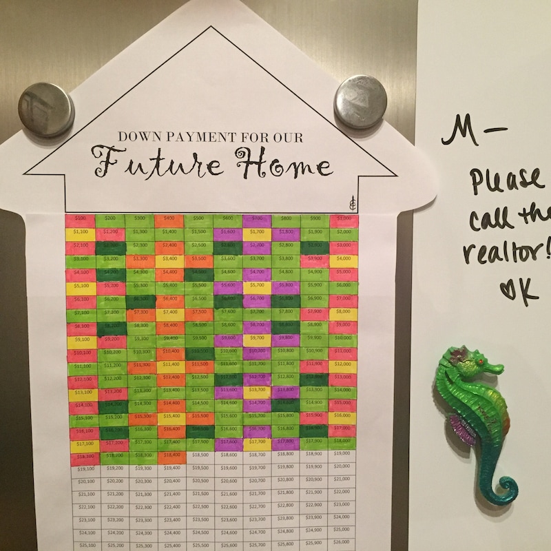 Home Payment Tracker - Etsy