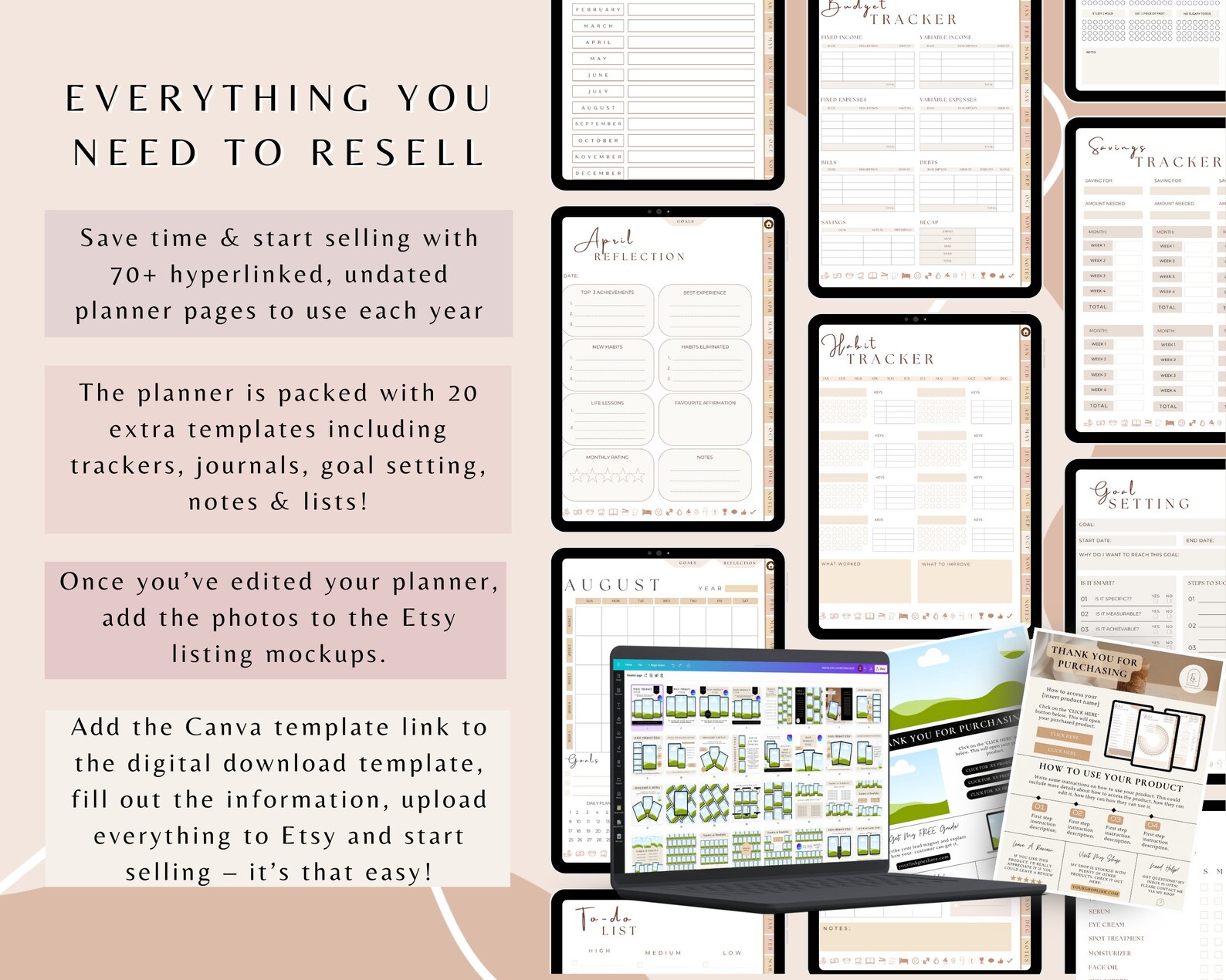 PLR Resell Bundle, Commercial Use Digital Planner, 130 Etsy Listing ...