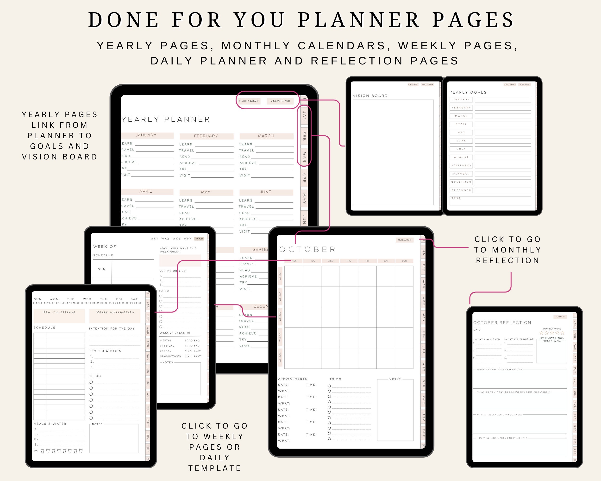 PLR Resell Mom Life Digital & Printable Planners, Commercial Use ...