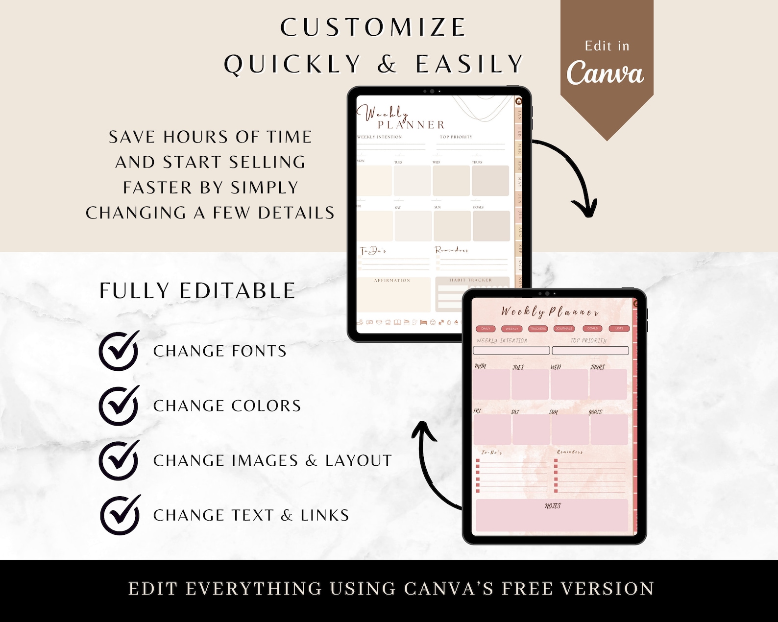 PLR Resell Digital Planner, Commercial Use, Canva Editable, Hyperlinked ...