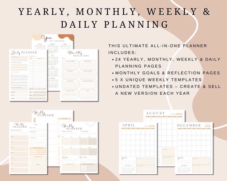 PLR Resell Printable Planner, Commercial Use, Canva Editable, Instant ...