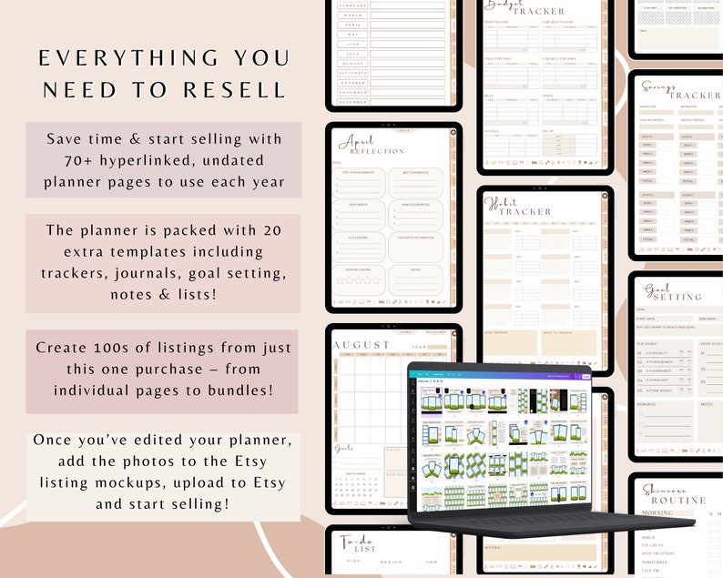 PLR Resell Digital Planner & 130 Etsy Listing Mockup Bundle, Canva ...
