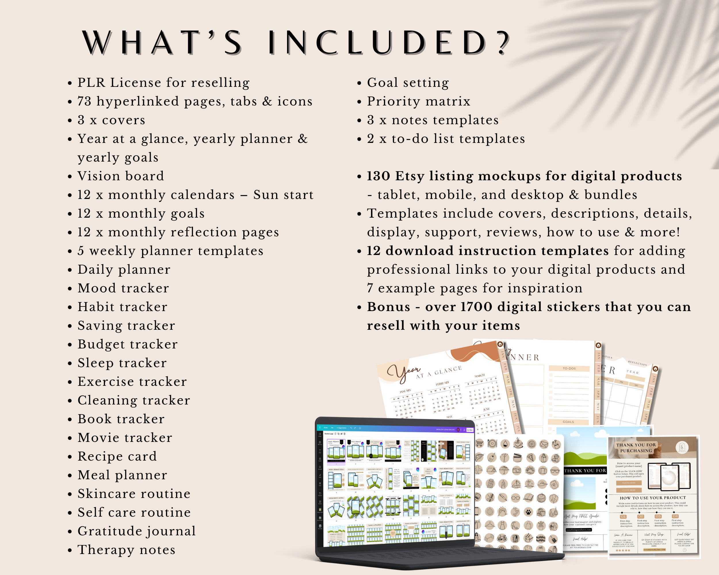 PLR Resell Bundle, Commercial Use Digital Planner, 130 Etsy Listing ...