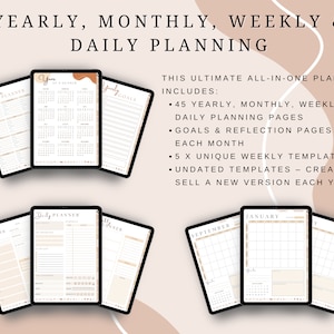 PLR Resell Digital Planner, Commercial Use, Canva Editable, Hyperlinked ...
