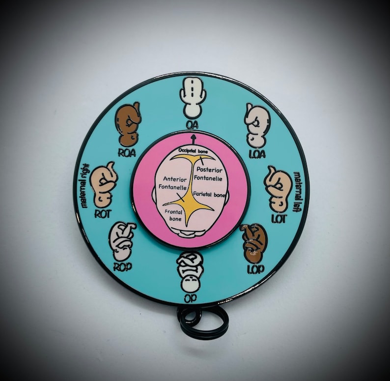 Fetal Position Pin - Etsy