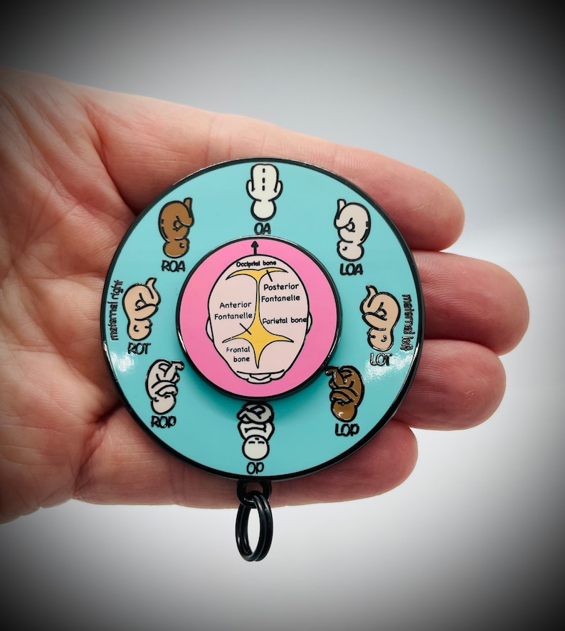 Fetal Position Pin - Etsy