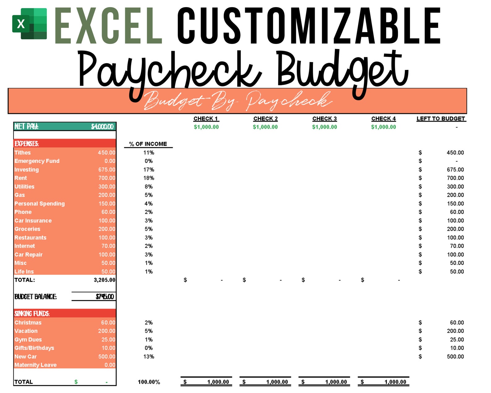 Excel Paycheck Budget Template,excel Gift, Finance Gift,budget by ...