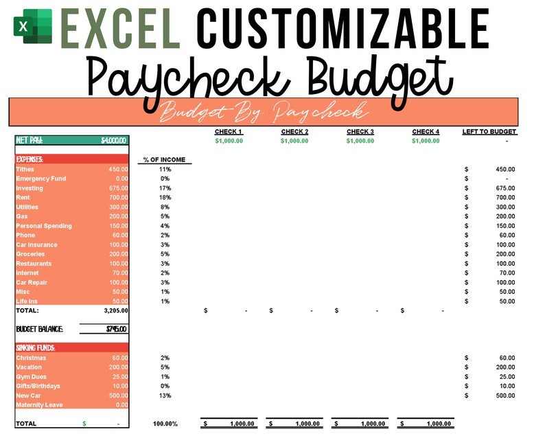 Excel Paycheck Budget Templateexcel Gift Finance Giftbudget Etsy