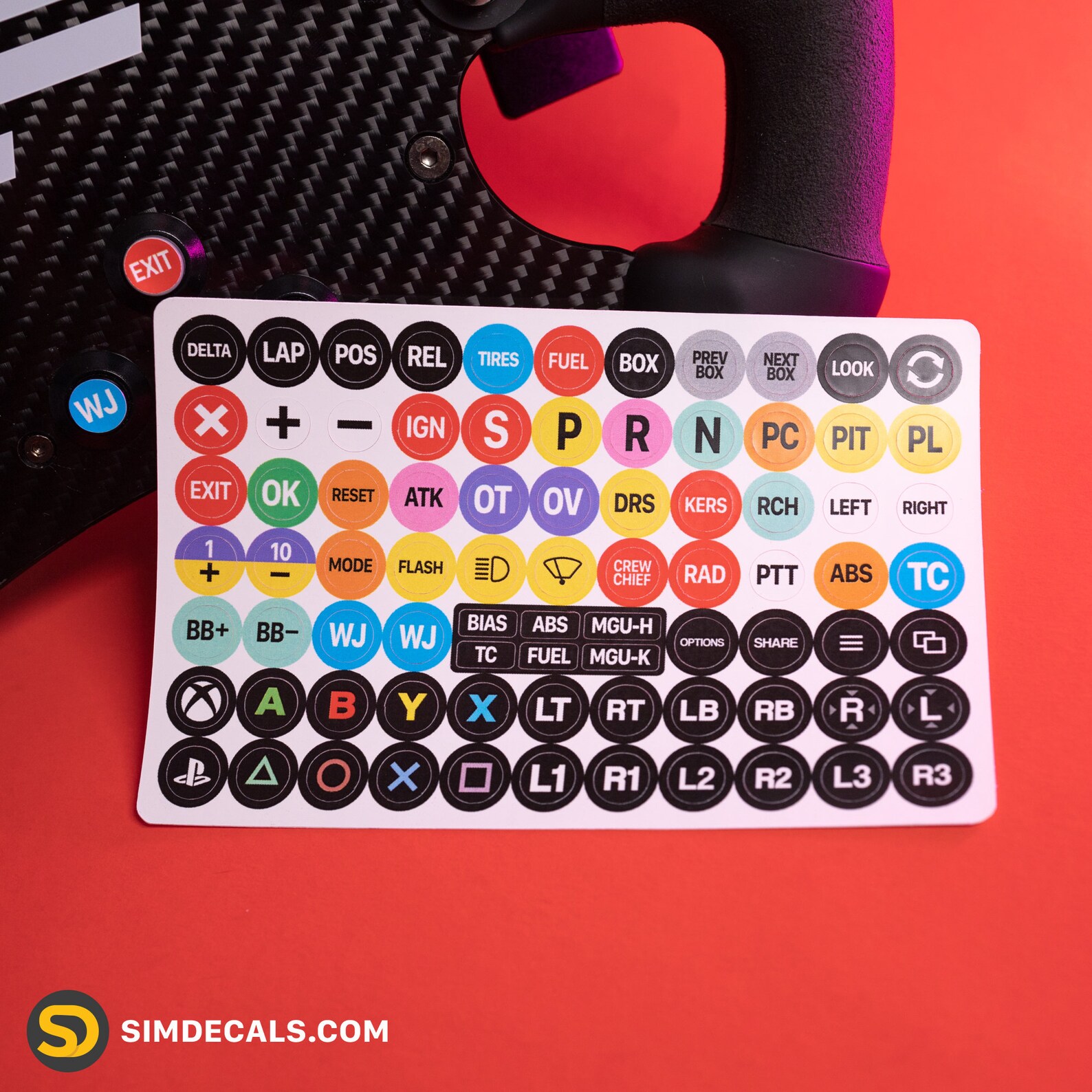 Sim Decals Circle Stickers Designed for Sim Racing Wheel | Etsy