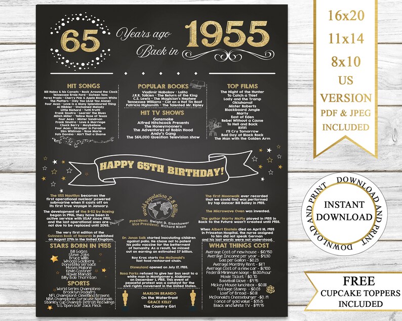 65th Birthday Poster Instant Download 65th Birthday | Etsy