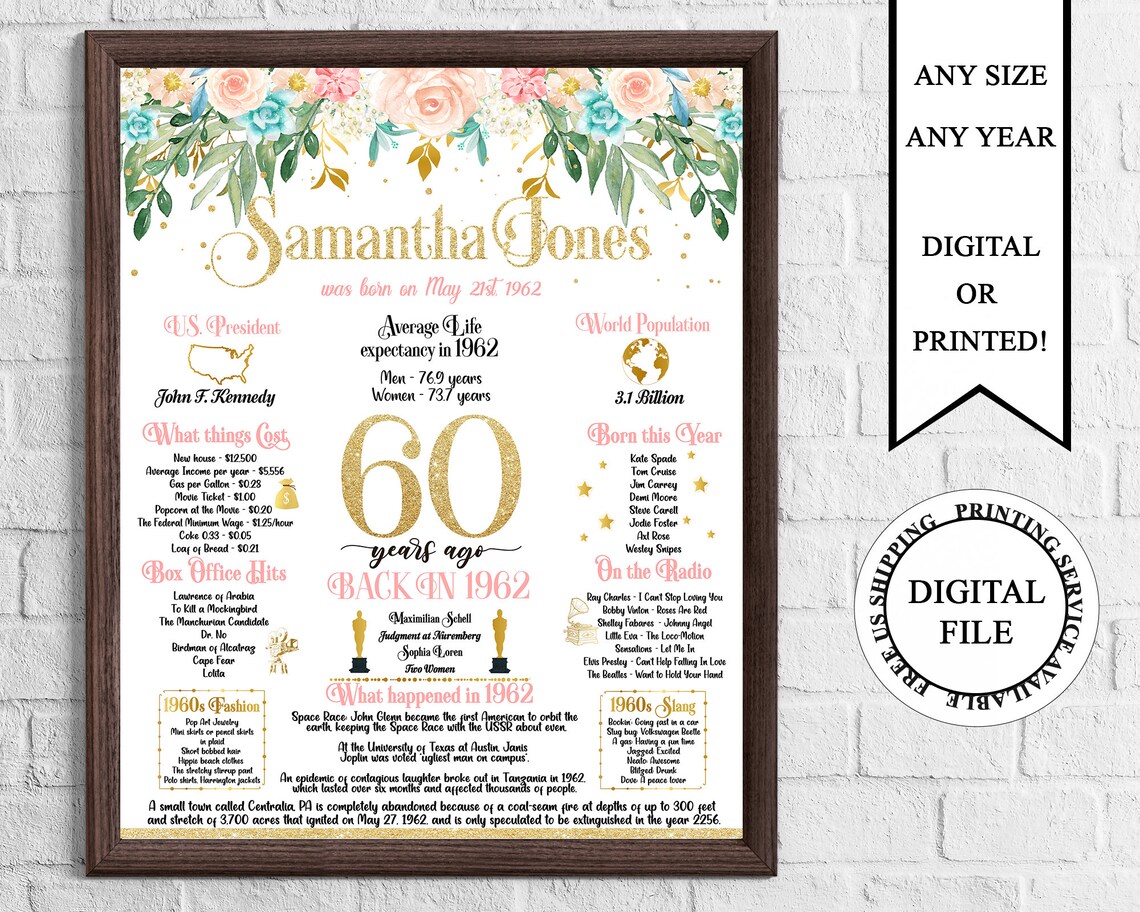 60th Birthday Poster Printable 60 Birthday Board 1962 - Etsy