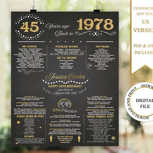 45th Birthday Poster 45th Birthday Chalkboard 1978 Birthday - Etsy