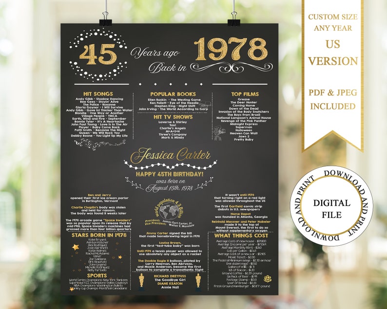 45th Birthday Poster 45th Birthday Chalkboard 1978 Birthday - Etsy
