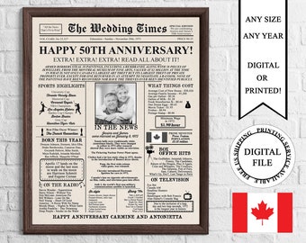 50th Anniversary Poster - Etsy