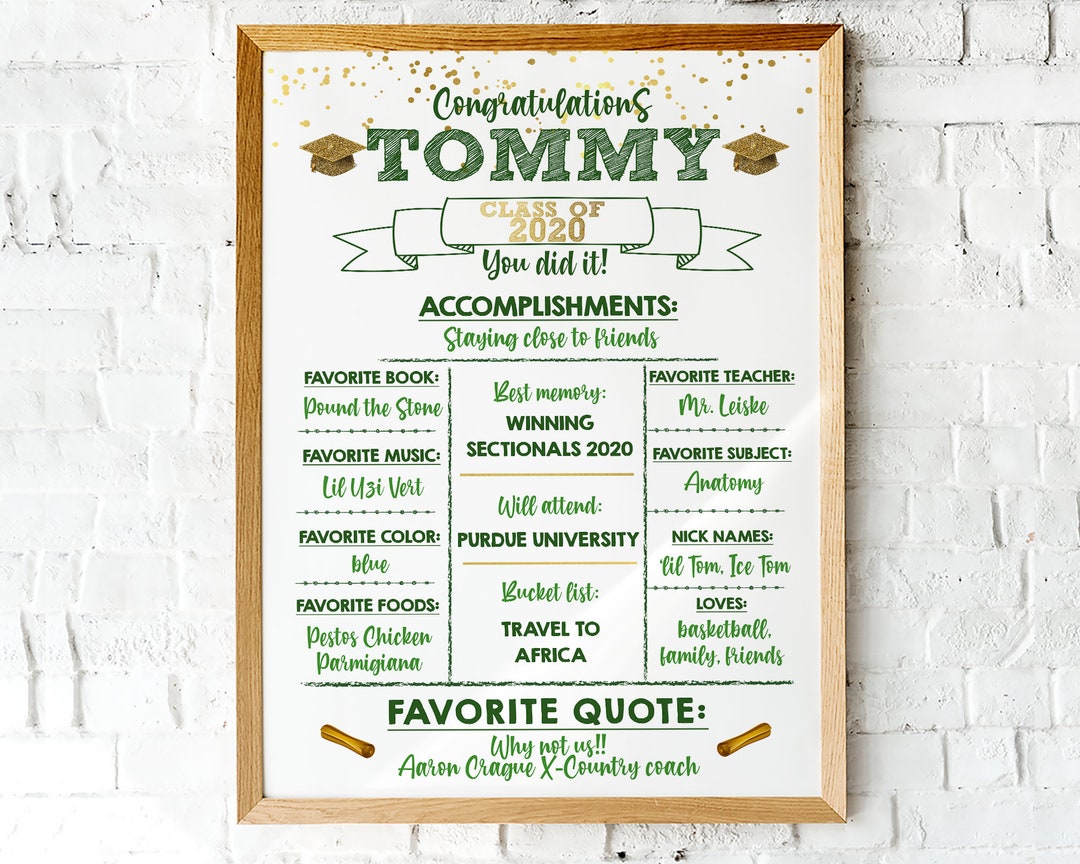 Graduation Poster, Graduation Chalkboard Sign, High School Graduation ...