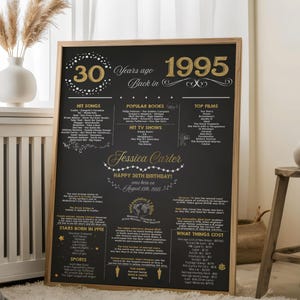 Australian 30th Birthday Poster, 30th Birthday Chalkboard, 1995 ...
