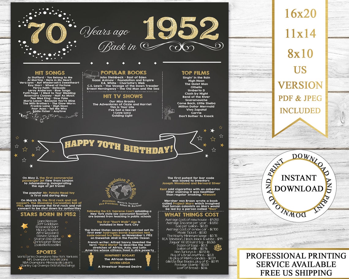 70th Birthday Poster Instant Download 70th Birthday - Etsy