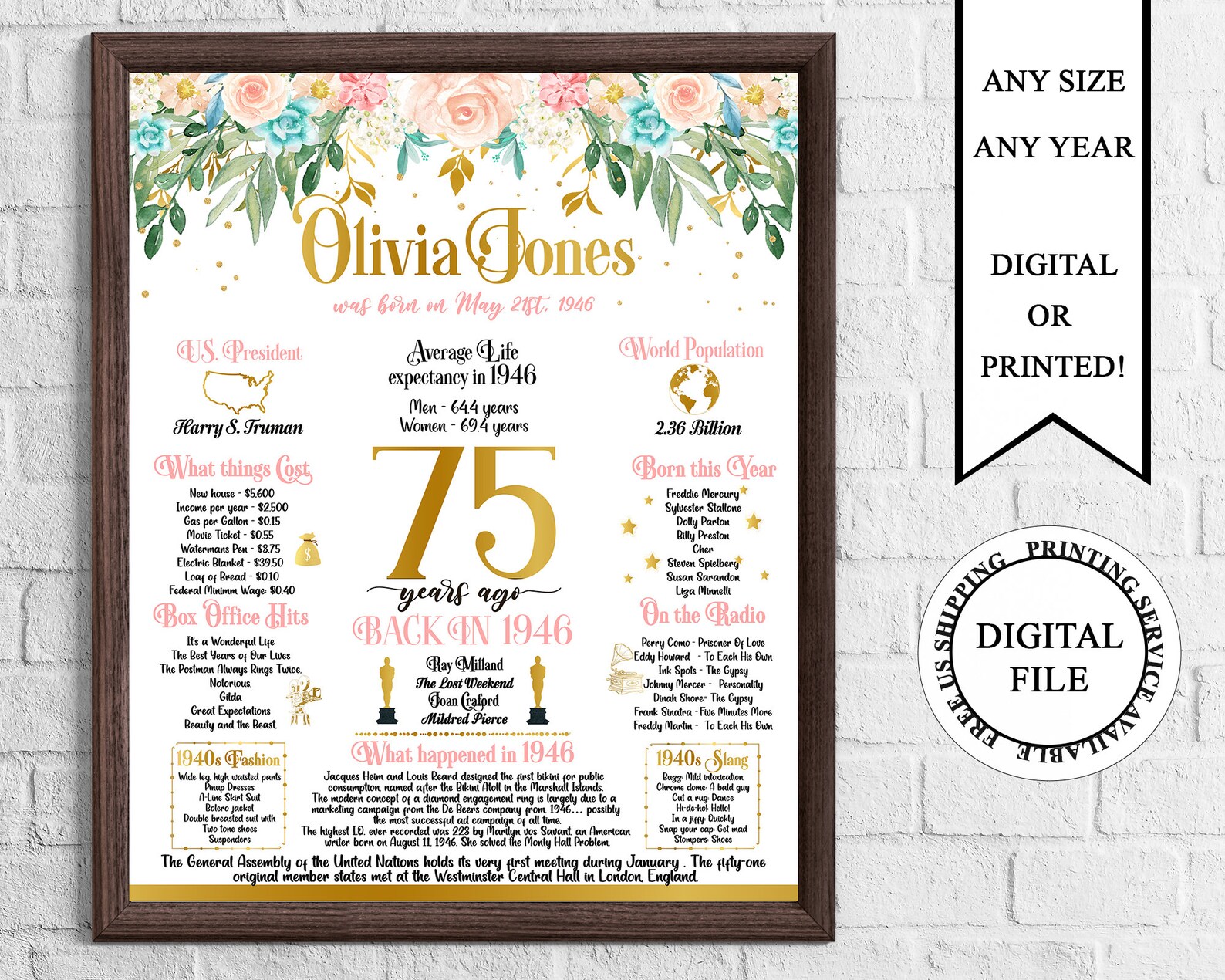 75th Birthday Poster Printable 75 Birthday Board 1946 | Etsy
