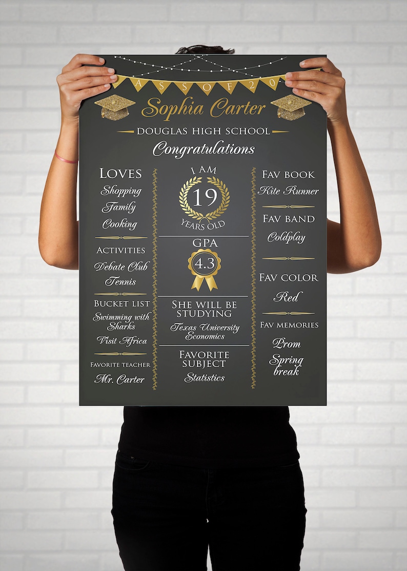Graduation Poster Graduation Chalkboard Sign High School - Etsy