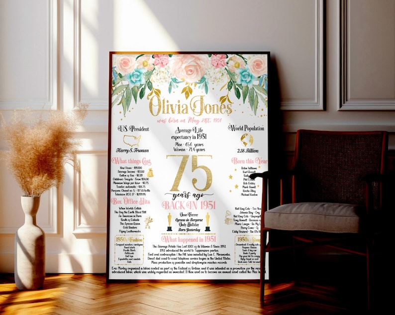 75th Birthday 1951 Flashback Poster, White and Gold, Personalized Gift ...