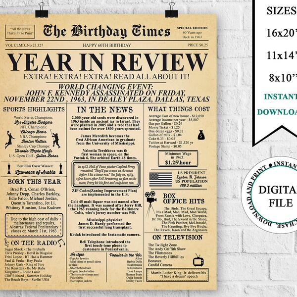 1963 the Birthday Chronicles - Etsy