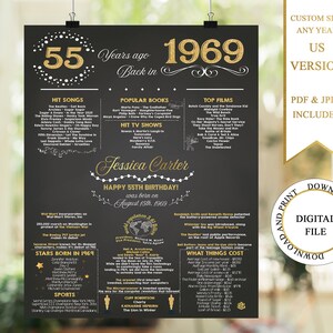 55th Birthday Poster, 55th Birthday Chalkboard, 1969 Birthday Poster ...