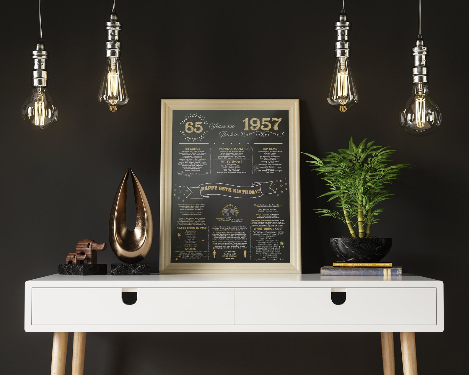 65th Birthday Poster Instant Download 65th Birthday - Etsy