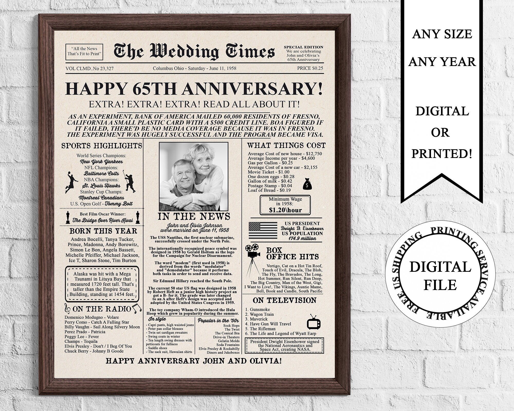 Newspaper Poster Board