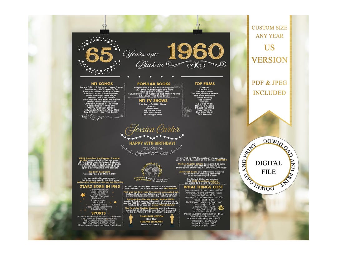 65th Birthday Poster, 65th Birthday Chalkboard, 1960 Birthday Poster ...