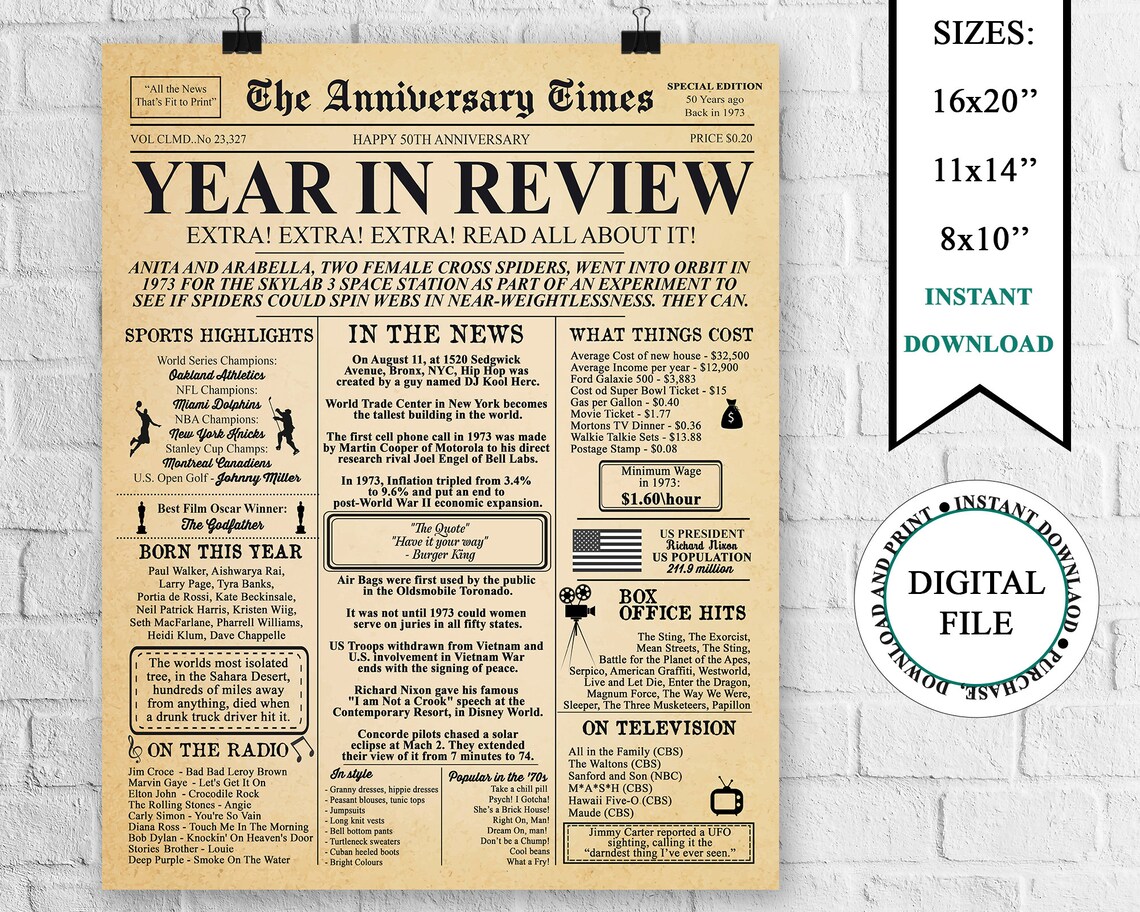 1973 Year in Review 50 Years Ago Back in 1973 Newspaper 50th - Etsy UK