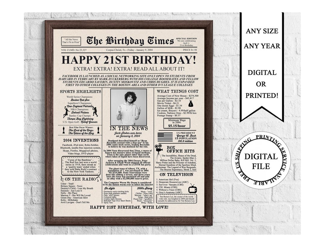 Personalized Newspaper Birthday Poster With Photo, Printable 21st ...