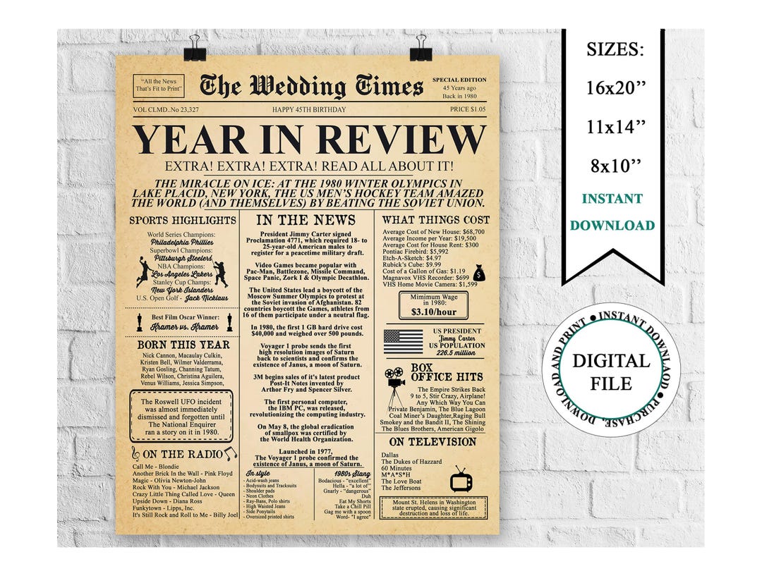1980 Year in Review, 45 Years Ago Back in 1980, Newspaper 45th Birthday ...