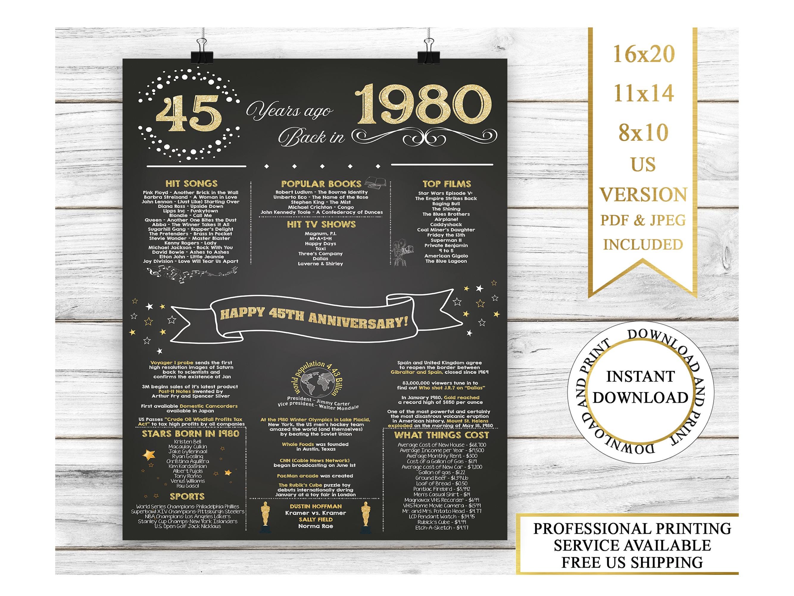 45th Anniversary Gifts Instant Download, 1980 Anniversary Poster, 45 ...