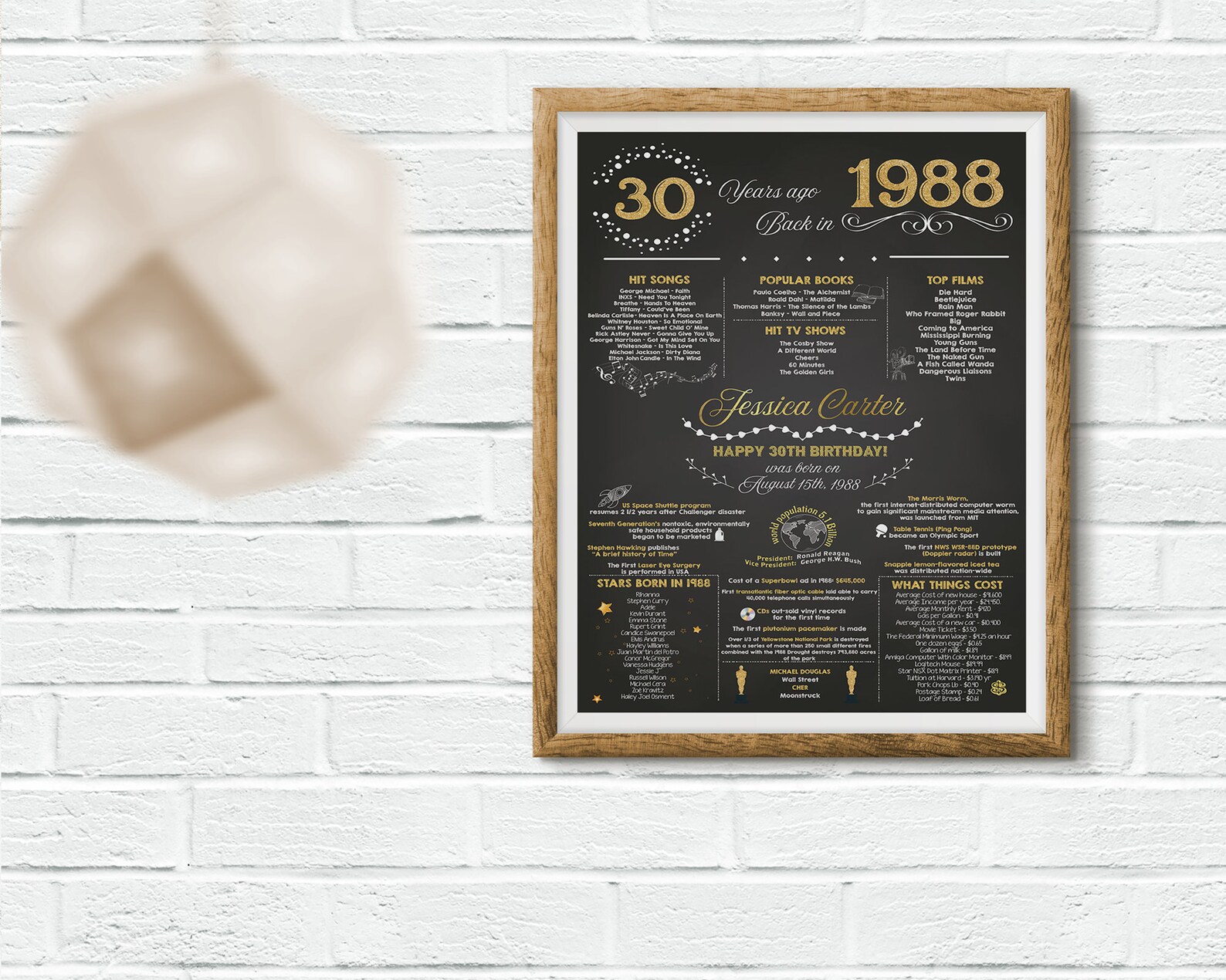 65th Birthday Poster 65th Birthday Chalkboard 1957 Birthday - Etsy