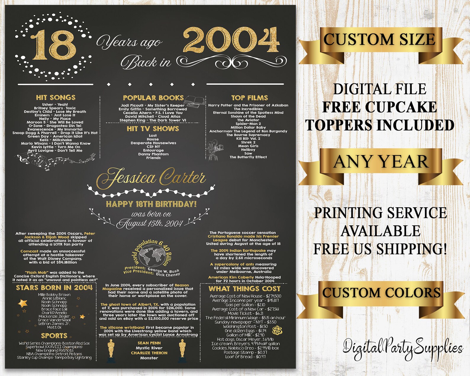 18th Birthday Poster 18th Birthday Chalkboard 2004 Birthday - Etsy