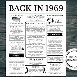 Back in 1969 Instant Download, Black and White Poster, 56th Birthday ...
