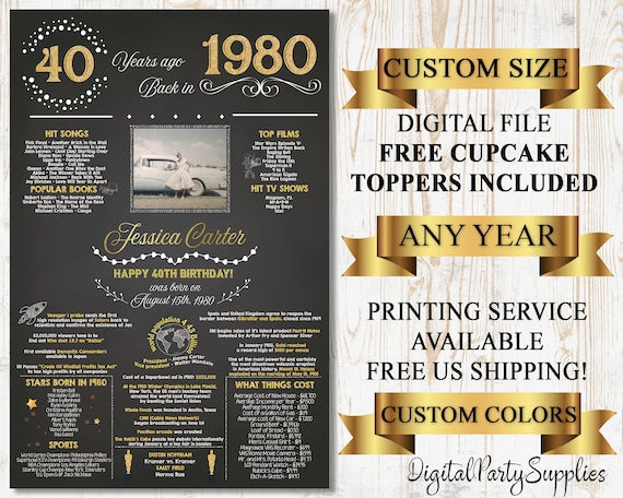 40th Birthday Poster with Photo 40th Birthday Chalkboard | Etsy