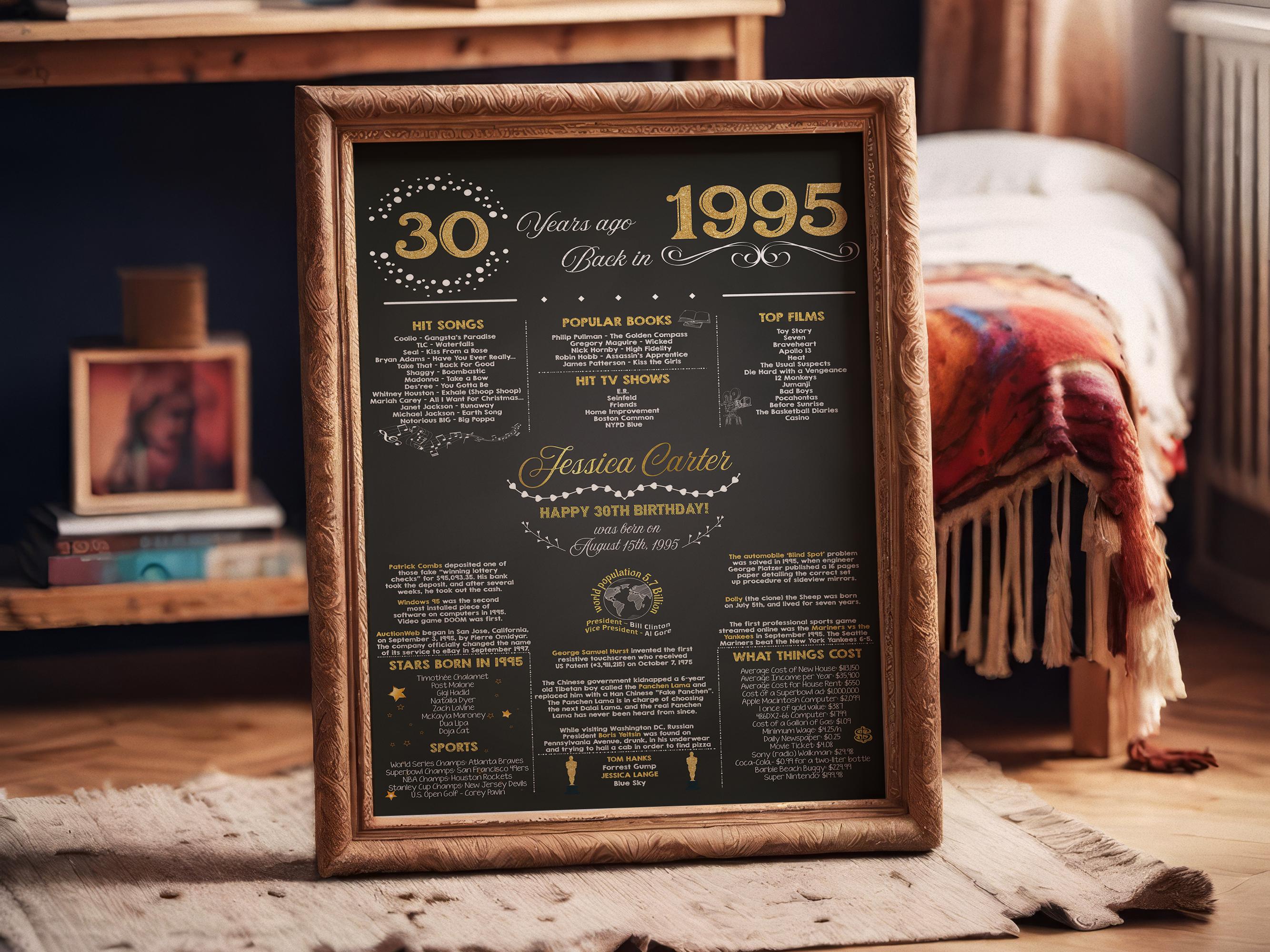 30th Birthday Poster, 30th Birthday Chalkboard, 1995 Birthday Poster ...