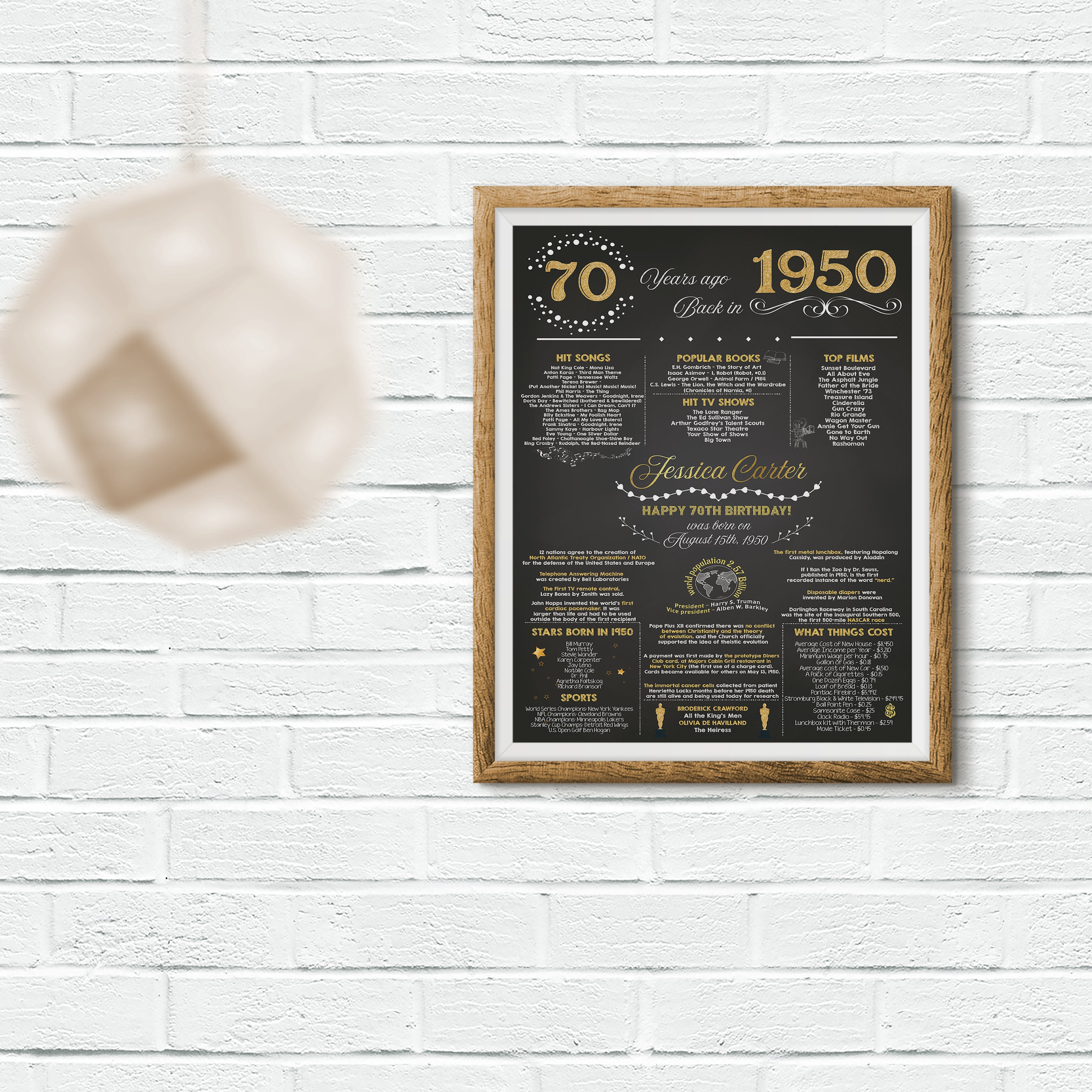 21st Birthday Poster 21st Birthday Chalkboard 2001 Birthday | Etsy