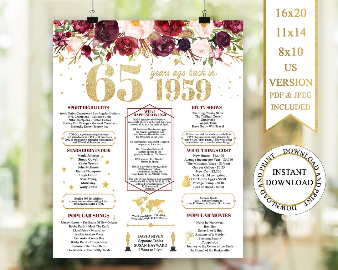 65th Birthday Poster, 65th Birthday Board, 1959 Birthday Poster, 1959 ...