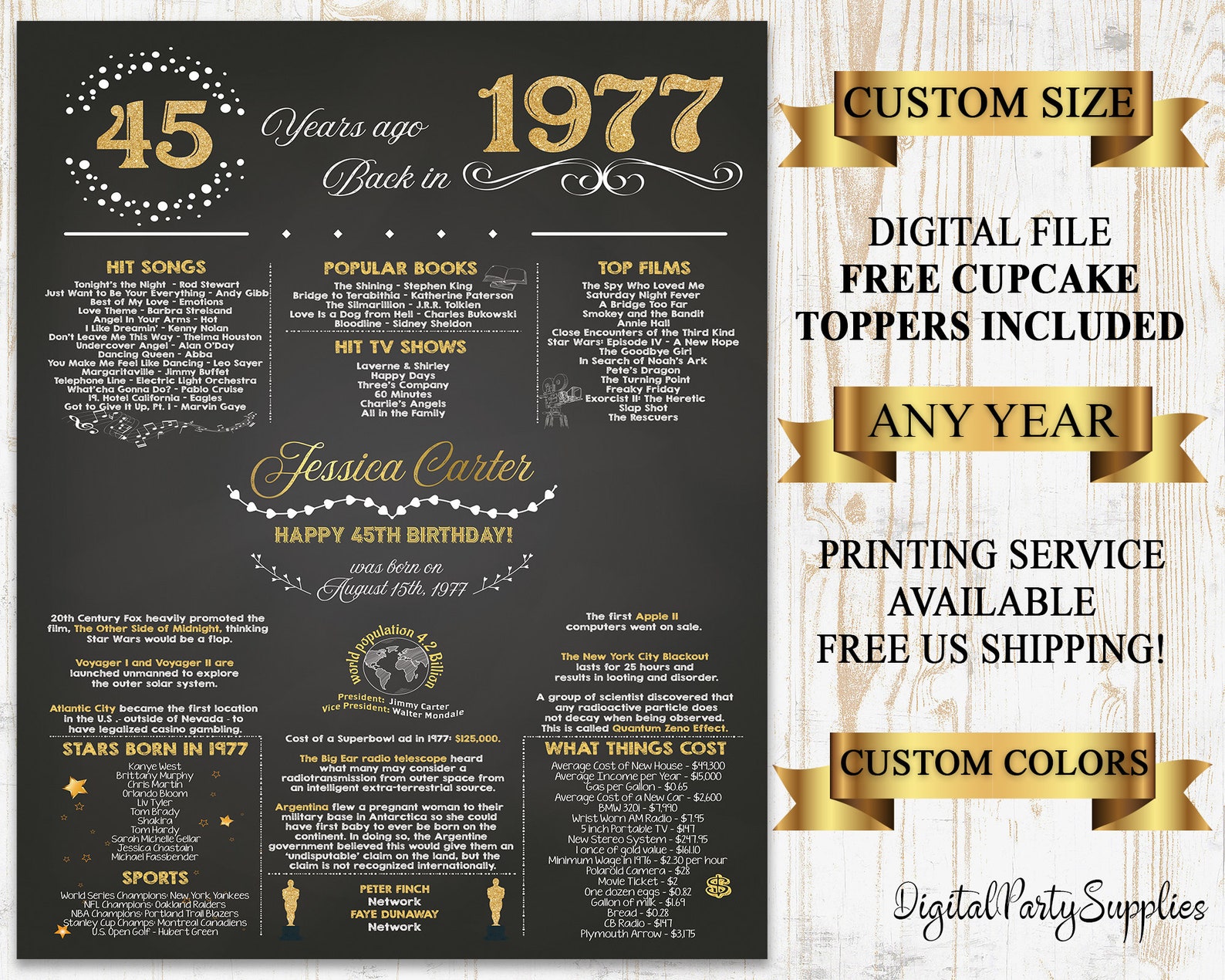 45th Birthday Poster 45th Birthday Chalkboard 1977 Birthday | Etsy