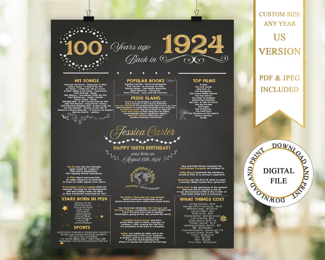 100th Birthday Poster, 100th Birthday Chalkboard, 1924 Birthday Poster ...
